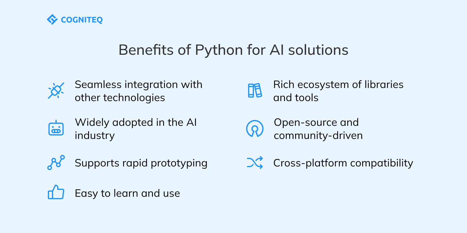 How Python Powers Artificial Intelligence: Tools, Libraries, and Use Cases | Cogniteq